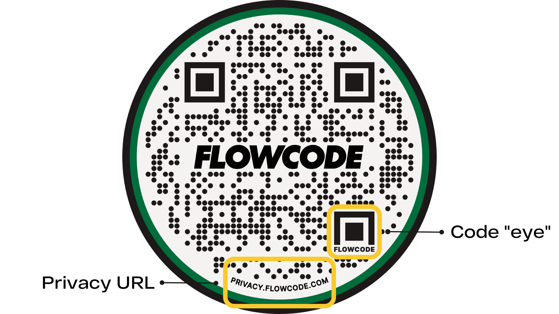 Can I remove the Flowcode logo from the code? | Go To Flowcode